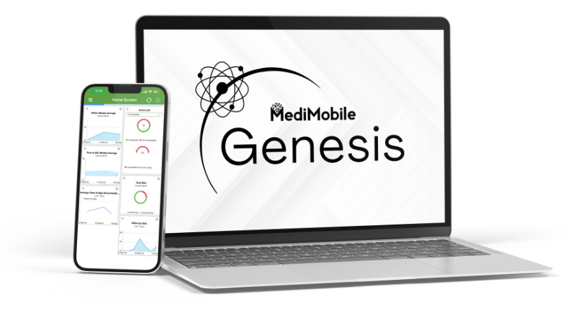 AI Automated Medical Coding & Charge Capture | Genesis by MediMobile